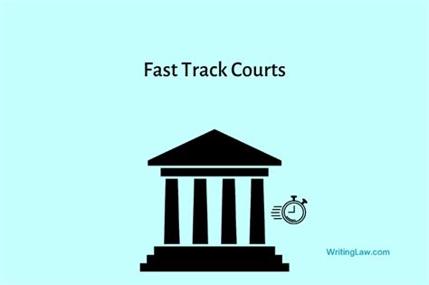 Fast Track Courts In India Justice Served Hot Or Not