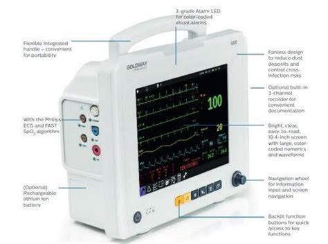 Philips Multipara Monitor