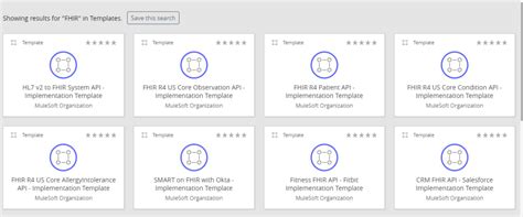 How Fhir Integrations Enable Healthcare Interoperability
