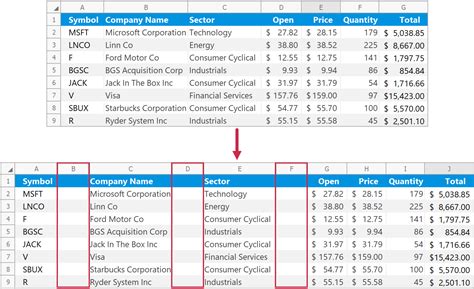 Worksheet Columns Property Office File API DevExpress Documentation
