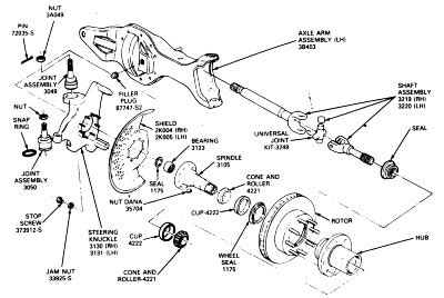 Parts List For Ttb Rebuild Diesel Truck Forum