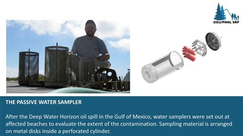Passive Sampling Devices The Superfund Research Center Oregon State