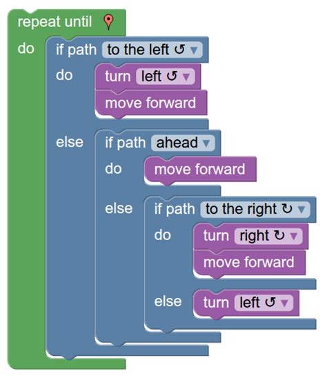 GitHub Ironhack Labs Lab Javascript Maze An Exercise To Practice TDD