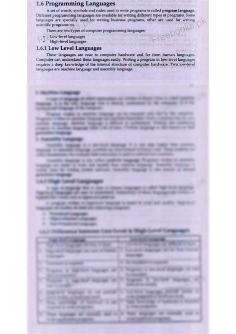 Solution Programming Language And Types Of Programming Language