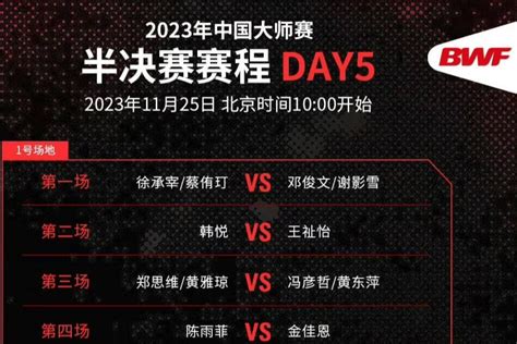 中国羽毛球大师赛半决赛赛程出炉！三场内战，四场外战均为焦点大战陈雨菲赵俊对手
