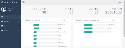 اسکریپت سیستم مدیریت فروش خودرو در Php Codeigniter