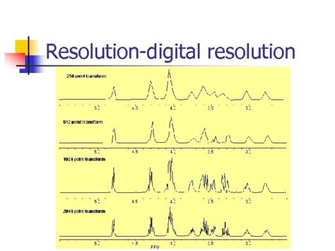 Nmr Spectroscopy Part Ii Signals Of Nmr