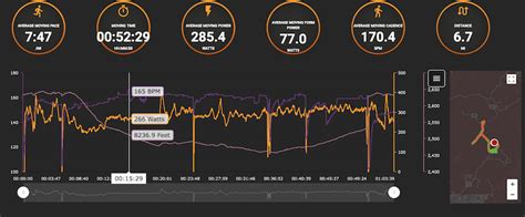 Race Recovery Using Stryd To Understand When To Return To Training