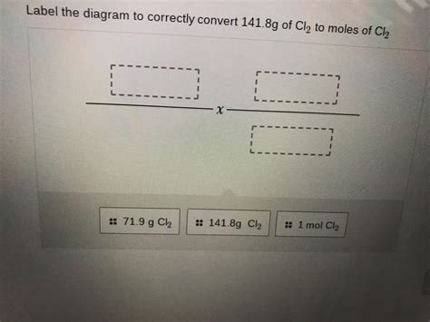 Answered Label The Diagram To Correctly Convert Bartleby