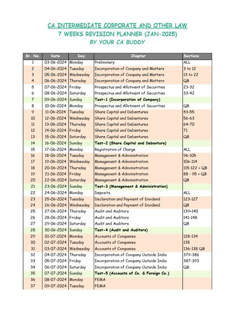 7 Week Revision Planner Pdf Corporations Business