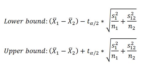 Construct How To Construct A Confidence Interval