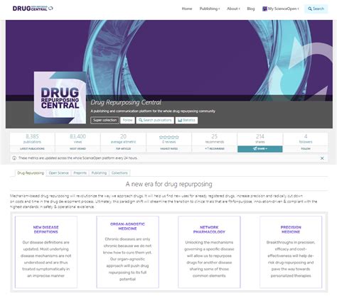 Introducing Drug Repurposing Central Scienceopen Blog