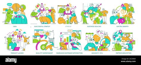 Startup Process Stages Illustrated In A Series Of Engaging Scenes Highlights Idea Generation Startup Process Stages Illustrated In A Series Of Engaging Scenes Highlights Idea Generation