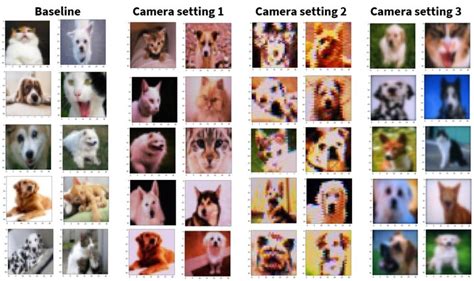 GitHub Pohwa065 SRGAN For Super Resolution And Image Enhancement