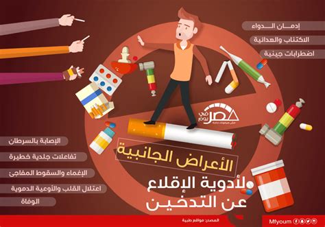 أدوية الإقلاع عن التدخين الأعراض الجانبية إنفوجراف • مصر في يوم
