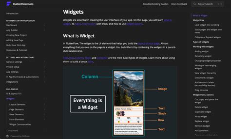 Créer votre propre application mobile sans coder avec FlutterFlow