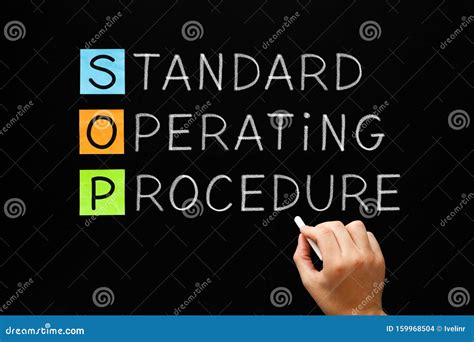 SOP Standard Operating Procedure Concept Stock Photo Image Of Onboarding Efficiency