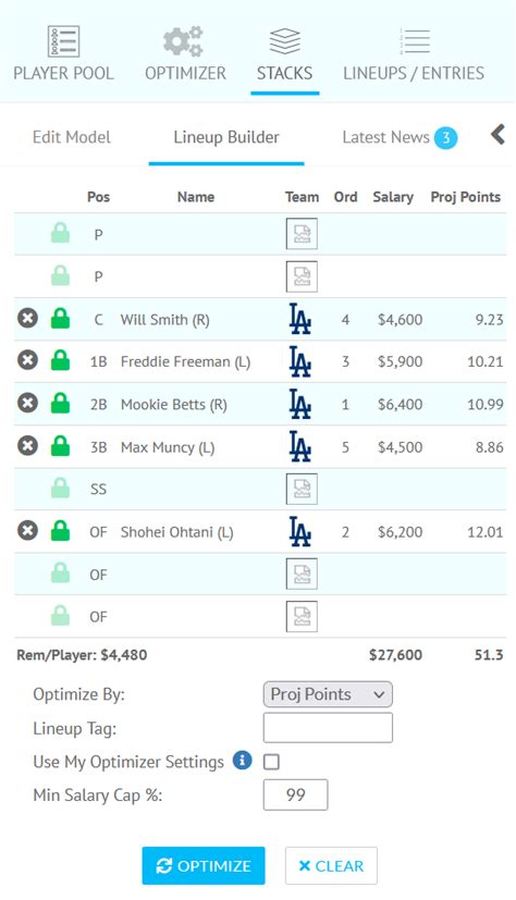 Mlb Dfs Draftkings Early Slate Picks Breakdown Wednesday April 17