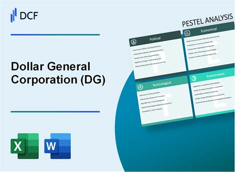 Pestel Analysis Of Dollar General Corporation Dg