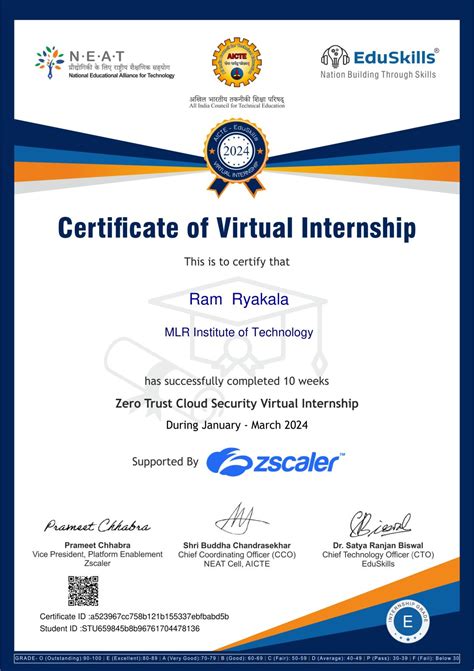 Ram Ryakala On Linkedin Cloudsecurity Cybersecurity Aicteinternship Aicte Eduskills