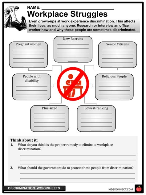 Discrimination Worksheets And Facts Definition Types Effects