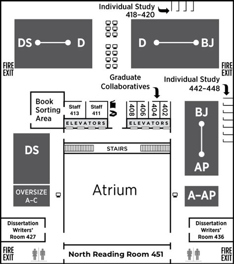 3 Practicalities And How Tos Teaching At Nyu Libraries Research