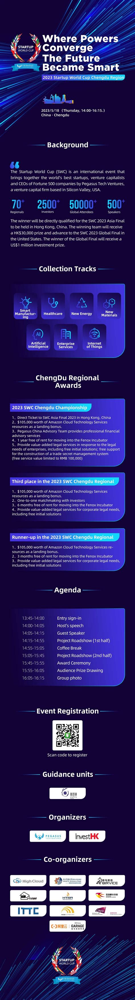 Pegasus Tech Ventureschina） On Linkedin Tech Startup Investment