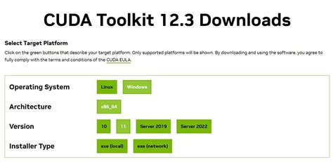 install tensorflow gpu on windows a complete guide