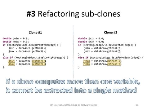 Ppt Refactoring Clones A New Perspective Powerpoint Presentation Free Download Id2359659