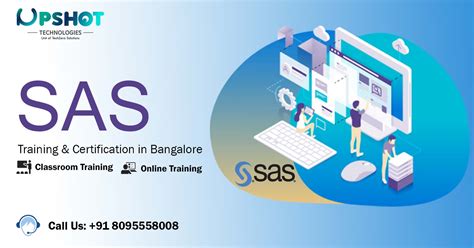 Base SAS Training In Bangalore Best SAS Institute In Bangalore