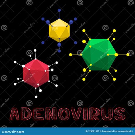 Virus Shape Adenovirus Vector Illustration Stock Vector Illustration