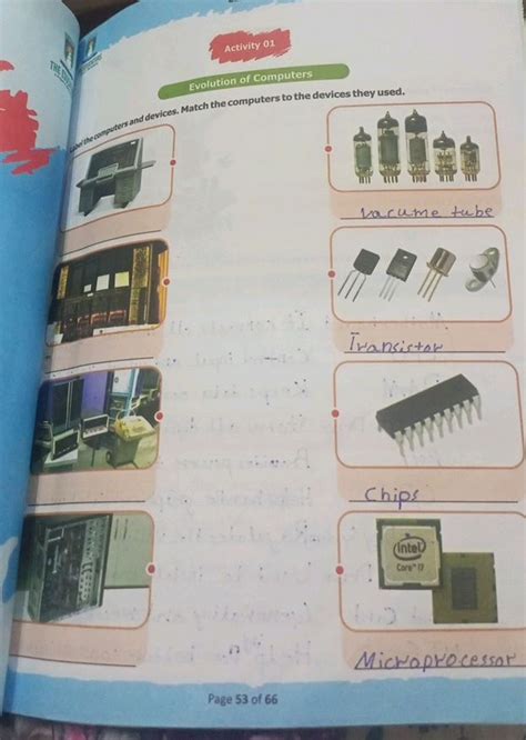 Activity 01 Evolution Of Computers Varume StudyX