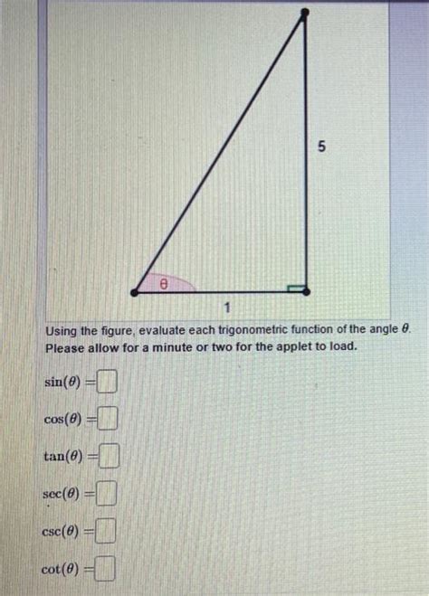 Solved Using The Figure Evaluate Each Trigonometric Chegg