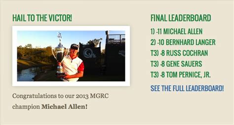 2013 Mississippi Gulf Resort Classic Champion Michael Allen