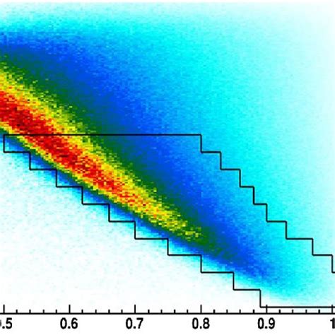 Ring Diffraction Patterns And Analysis A Ring Diffraction Pattern