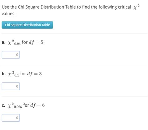 [solved] Use The Chi Square Distribution Table To Find The