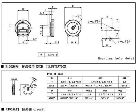 电位器 旋转式电位器 双联带开关电位器 金属电位器 电子元器件 维库仪器仪表网