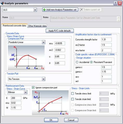 Example 15 Steel Jacketing For Improvement Of Column Strength And Ductility Engissol Ltd