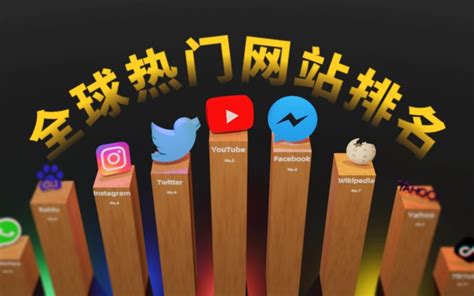 全球网站访问量排名，谁是全球最受欢迎的网站？ 哔哩哔哩