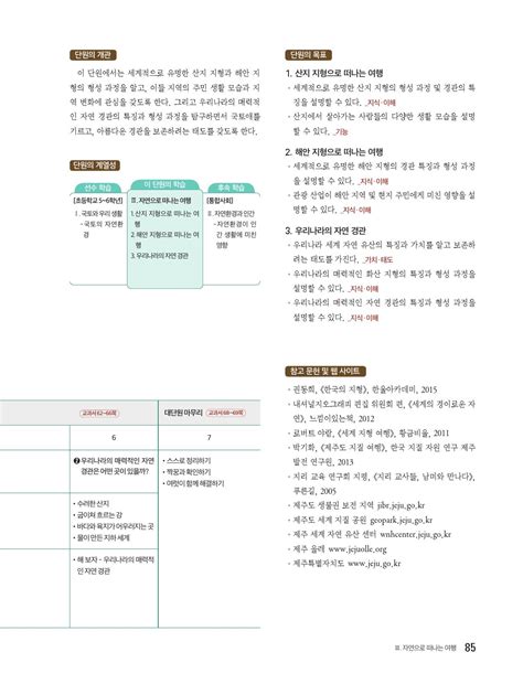 미래엔 엠티처