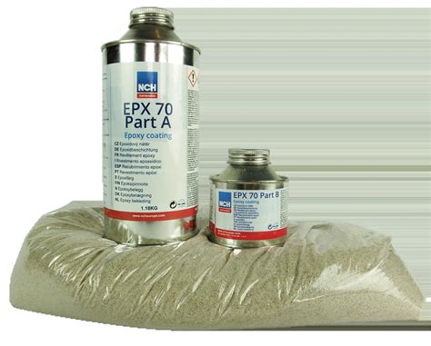 Industrial Maintenance Products Nch Europe