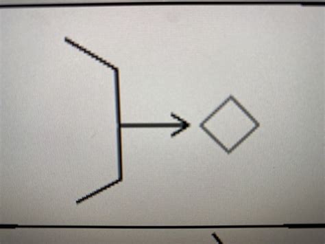 Tactical Mission Task Symbols Flashcards Quizlet