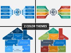 Machine Learning Powerpoint And Google Slides Template Ppt Slides