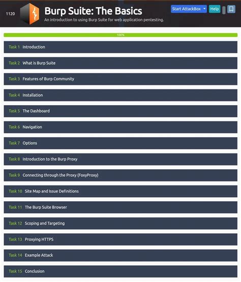 Completed Tryhackme Course On Burpsuite Jamal Akhtar Posted On The