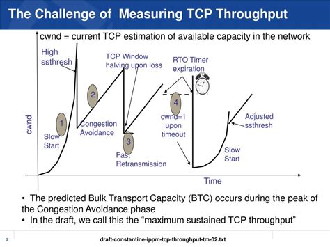 Ppt Tcp Throughput Testing Methodology Ietf 77 Anaheim Barry