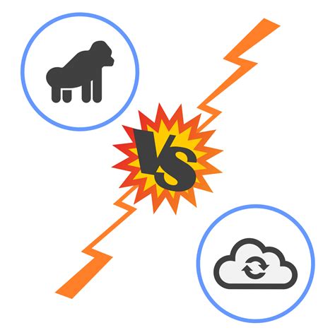 Cloud Pentesting Certification