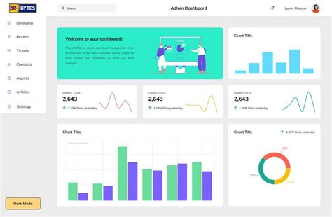 Entry 6 By Aqbilfakhrul For Color UI Idea Freelancer
