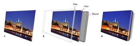 Quebec Face Mounting Prints On Acrylic Plexiglass Acrylic Face Mounting