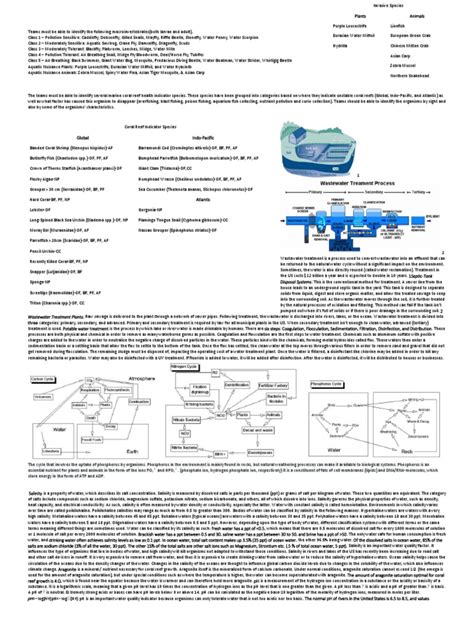 Water Quality Scioly Cheat Sheet Pdf
