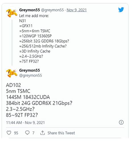 Lộ thông tin các mẫu GPU hàng đầu thế hệ tiếp theo của AMD NVIDIA RDNA